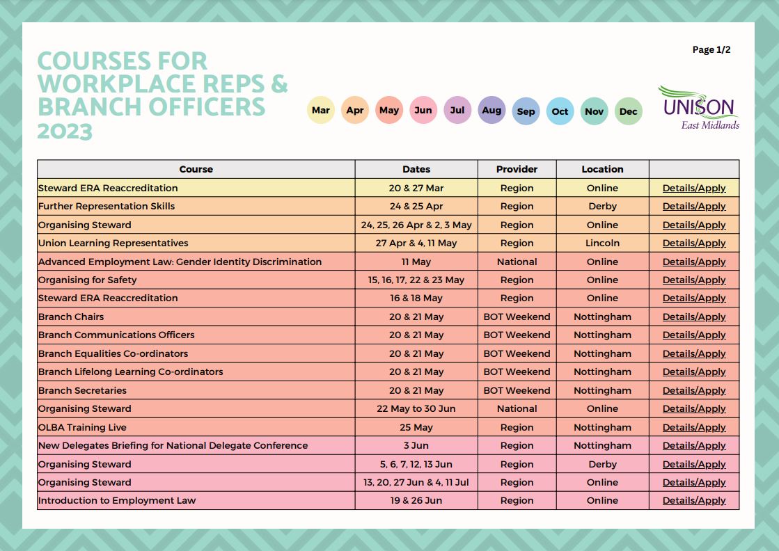Workplace Representatives and Branch Officers | UNISON East Midlands
